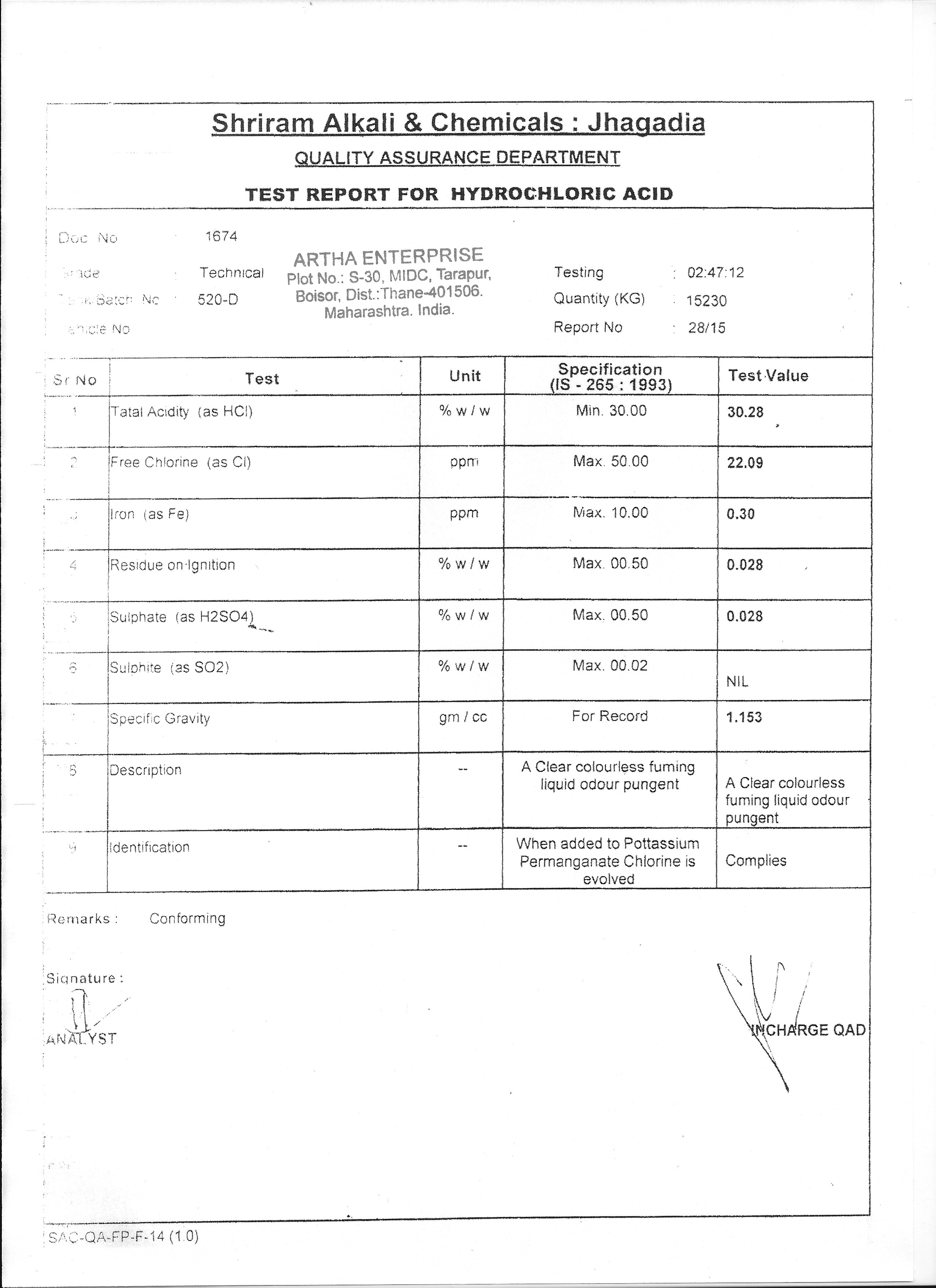 Hydrochloric Acid (HCL)